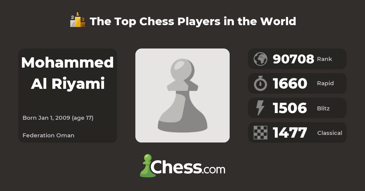 Mohammed Al Riyami | Top Chess Players - Chess.com