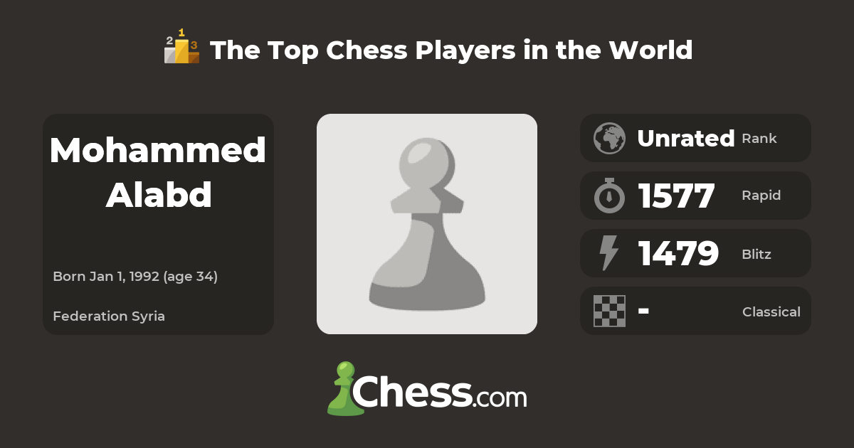 Mohammed Alabd | Top Chess Players - Chess.com