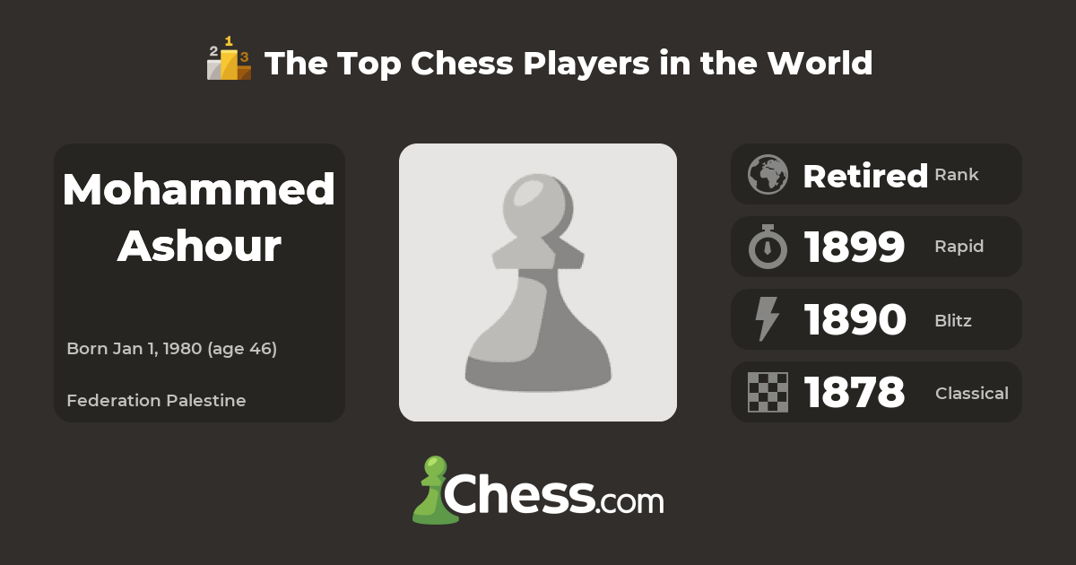 Mohammed Ashour | Top Chess Players - Chess.com