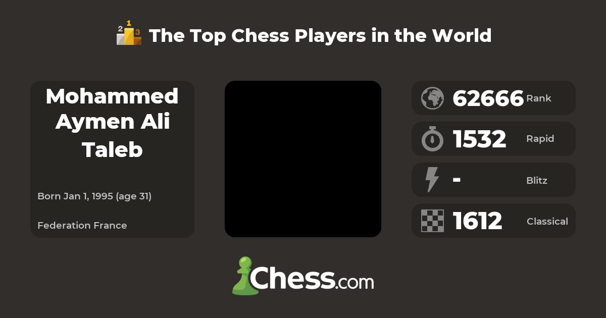 Mohammed Aymen Ali Taleb | Top Chess Players - Chess.com