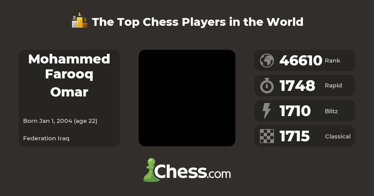 Mohammed Farooq Omar | Top Chess Players - Chess.com