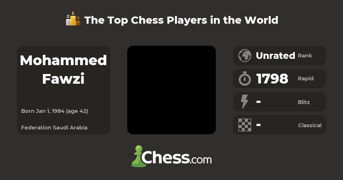 Mohammed Fawzi | Top Chess Players - Chess.com