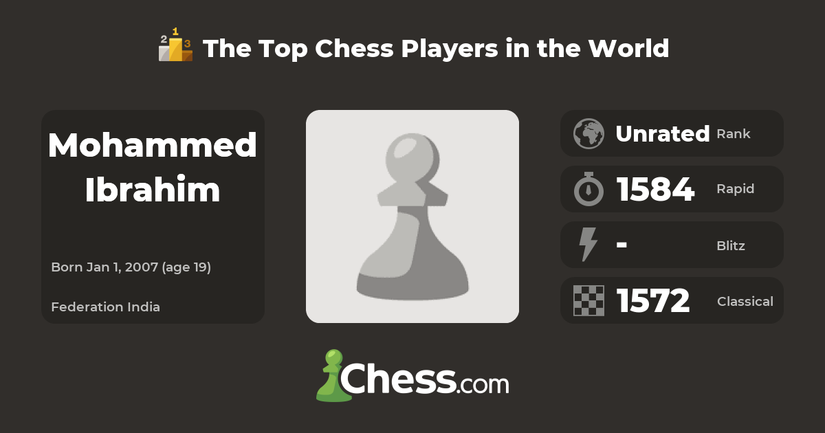 Mohammed Ibrahim | Top Chess Players - Chess.com