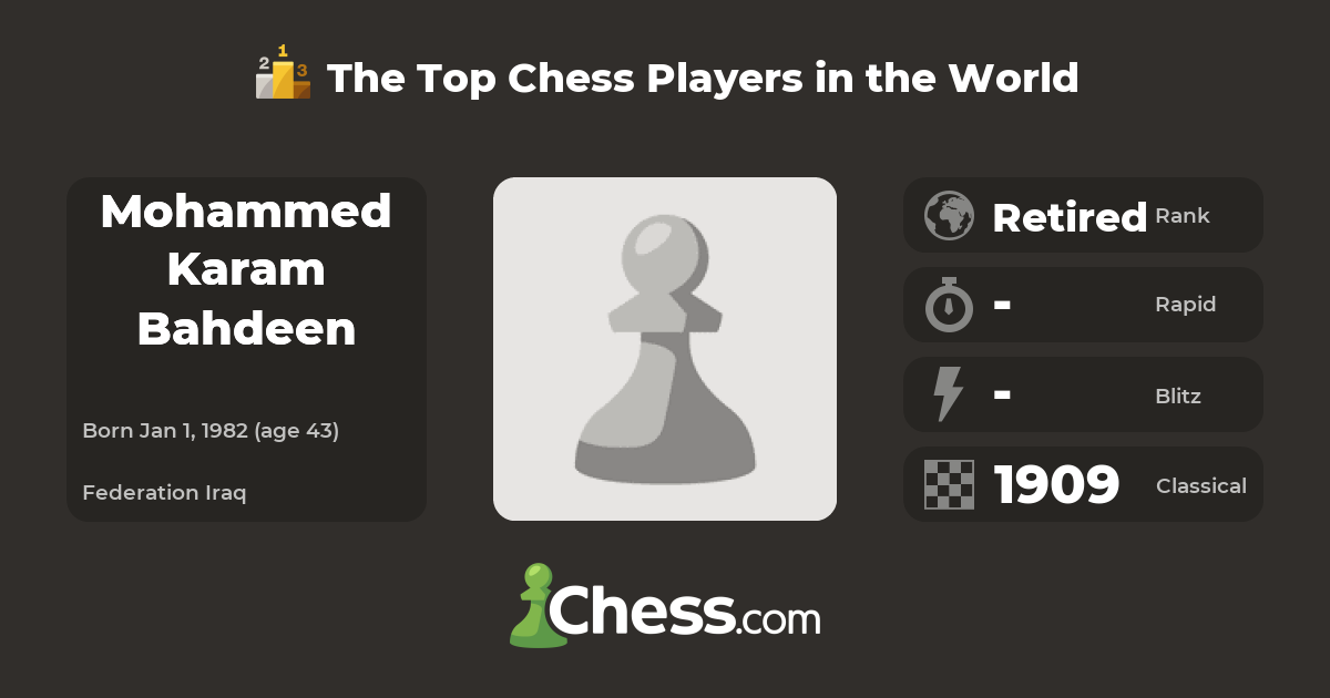 Mohammed Karam Bahdeen | Top Chess Players - Chess.com