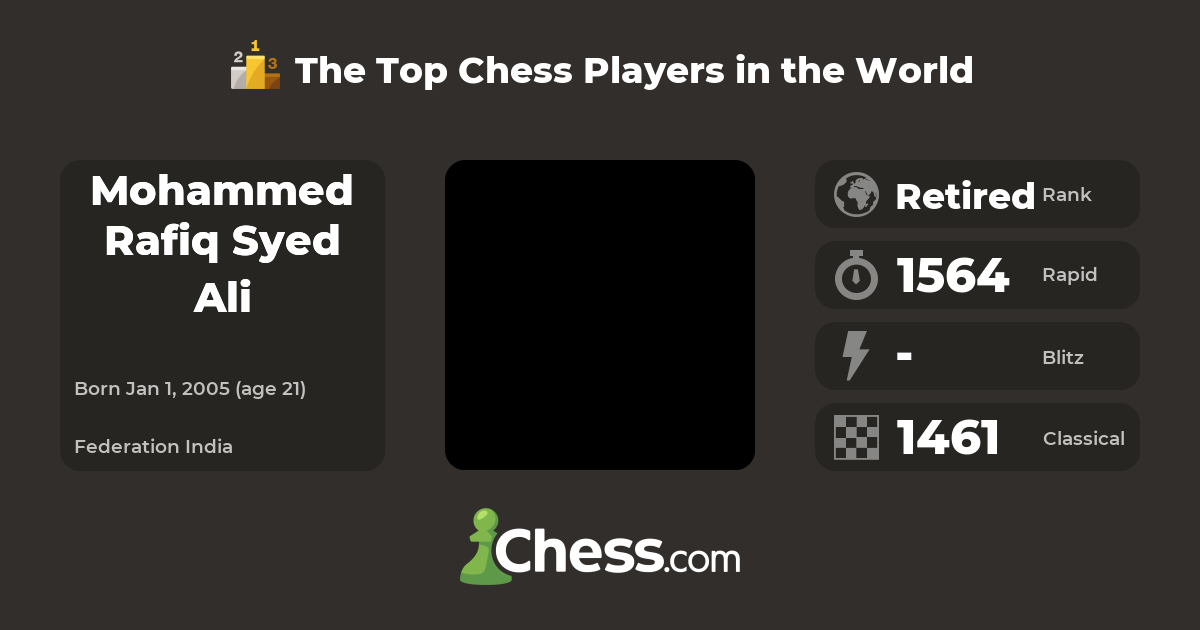 Mohammed Rafiq Syed Ali | Top Chess Players - Chess.com