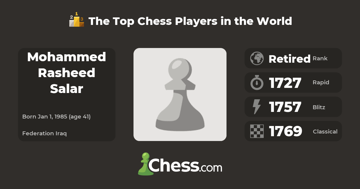 Mohammed Rasheed Salar | Top Chess Players - Chess.com
