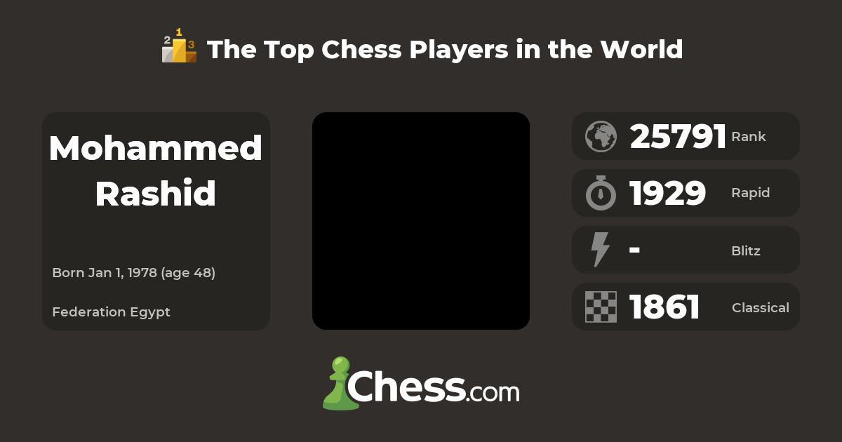 Mohammed Rashid | Top Chess Players - Chess.com