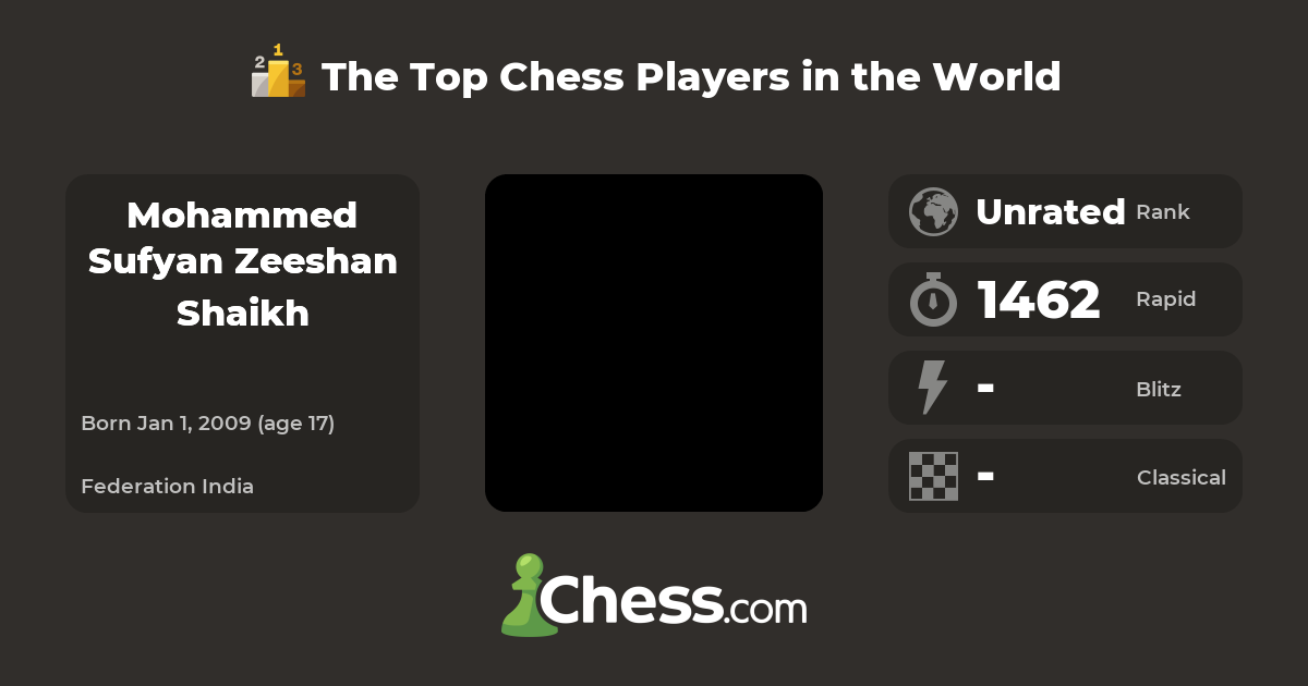 Mohammed Sufyan Zeeshan Shaikh | Top Chess Players - Chess.com