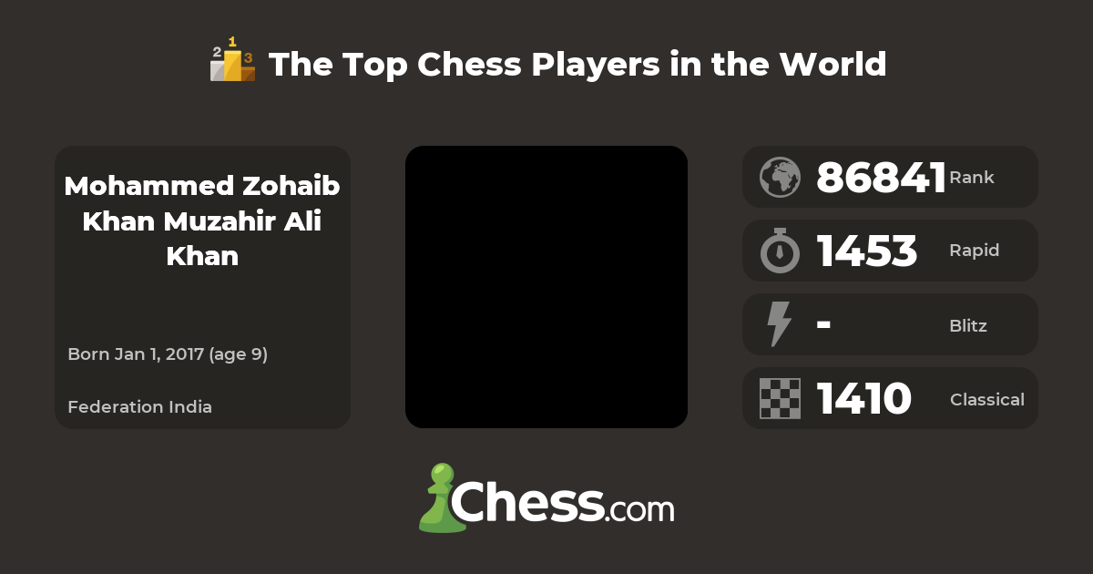 Mohammed Zohaib Khan Muzahir Ali Khan | Top Chess Players - Chess.com