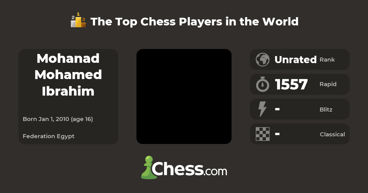Mohanad Mohamed Ibrahim | Top Chess Players - Chess.com