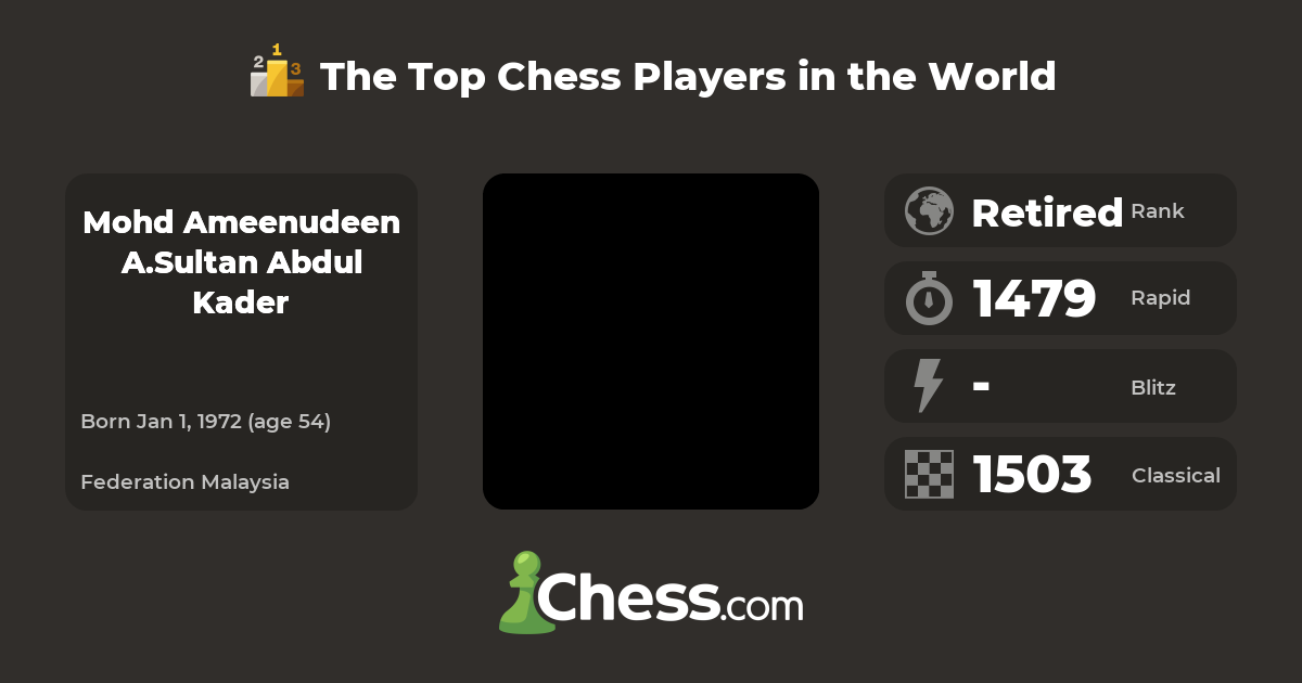 Mohd Ameenudeen A.Sultan Abdul Kader | Top Chess Players - Chess.com