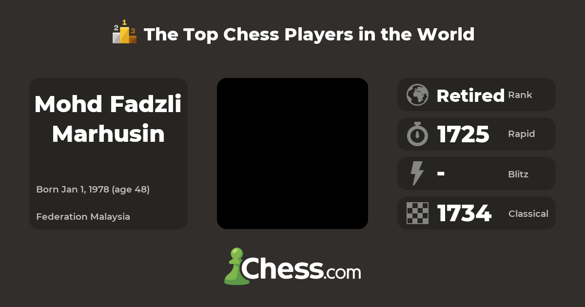Mohd Fadzli Marhusin | Top Chess Players - Chess.com