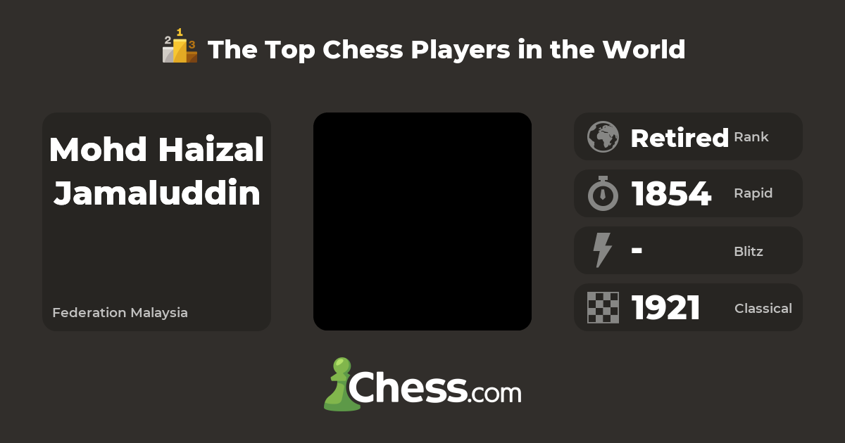 Mohd Haizal Jamaluddin | Top Chess Players - Chess.com