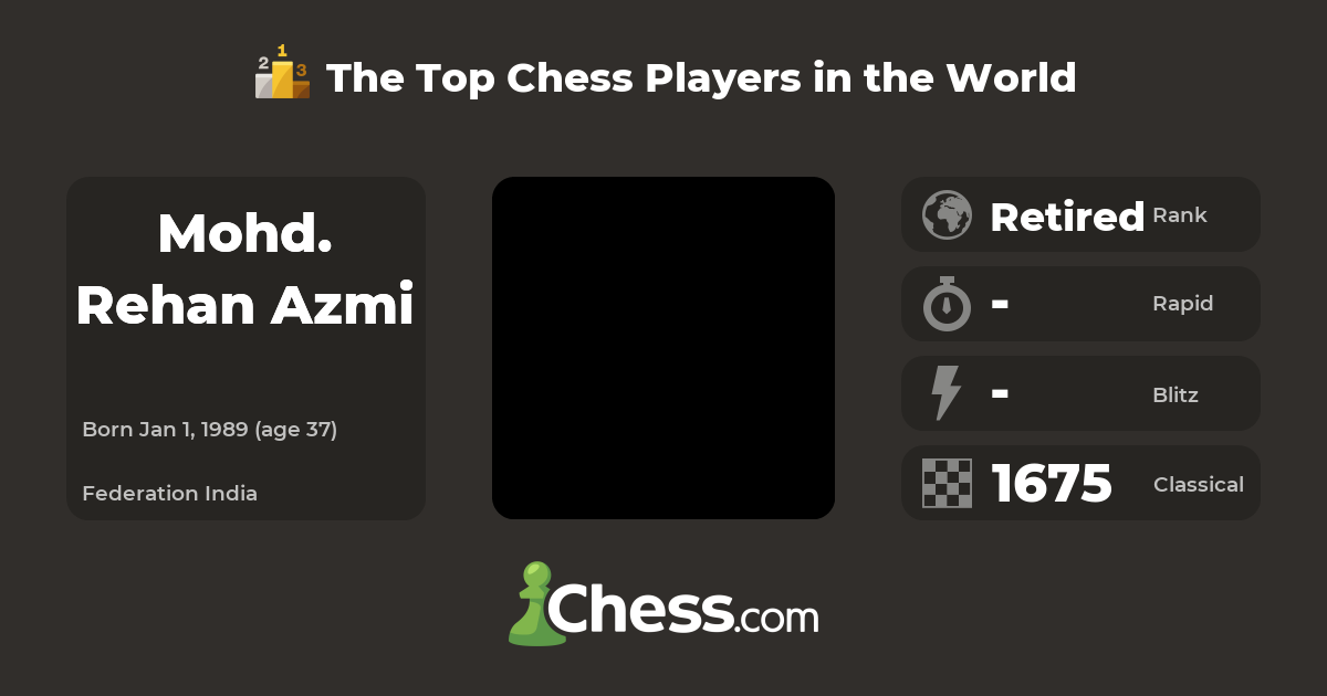 Mohd. Rehan Azmi | Top Chess Players - Chess.com