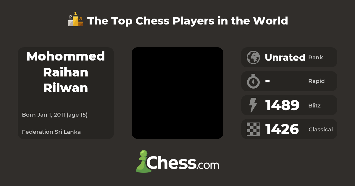 Mohommed Raihan Rilwan | Top Chess Players - Chess.com