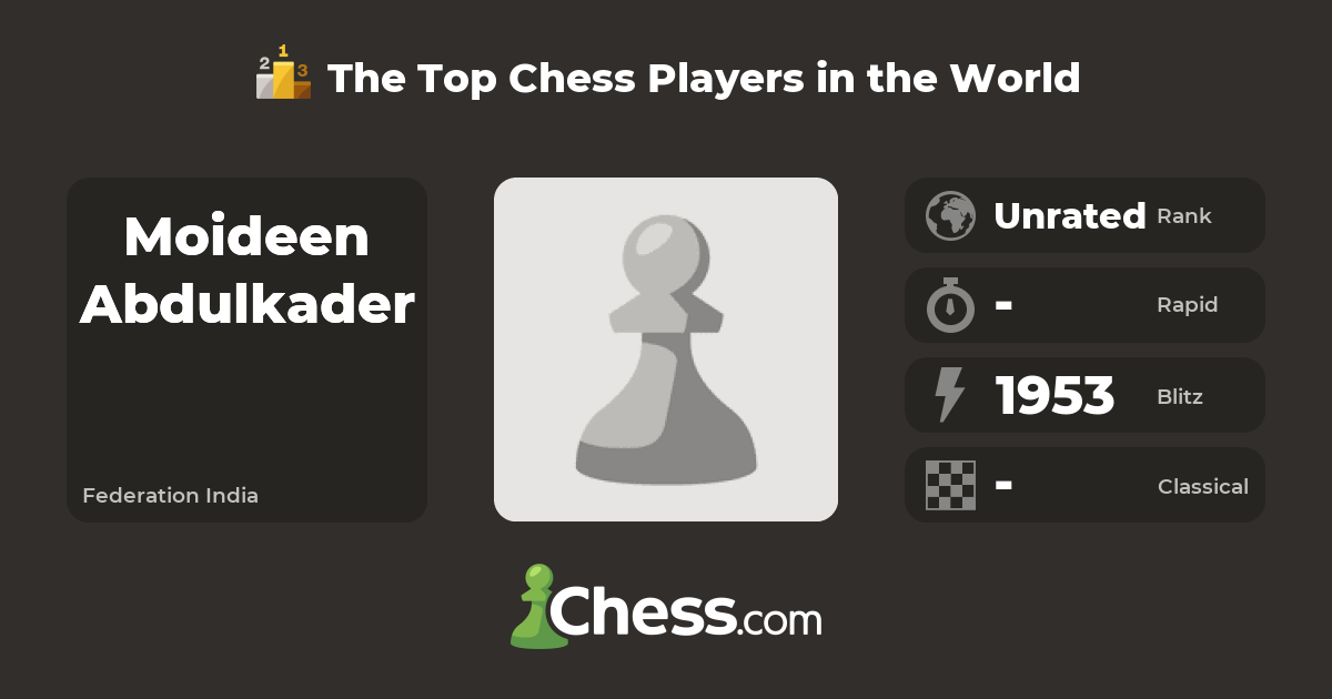 Moideen Abdulkader | Top Chess Players - Chess.com