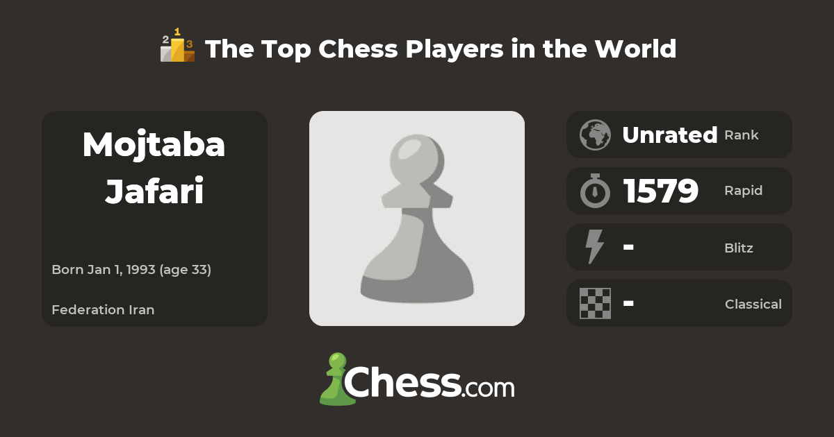 Mojtaba Jafari | Top Chess Players - Chess.com