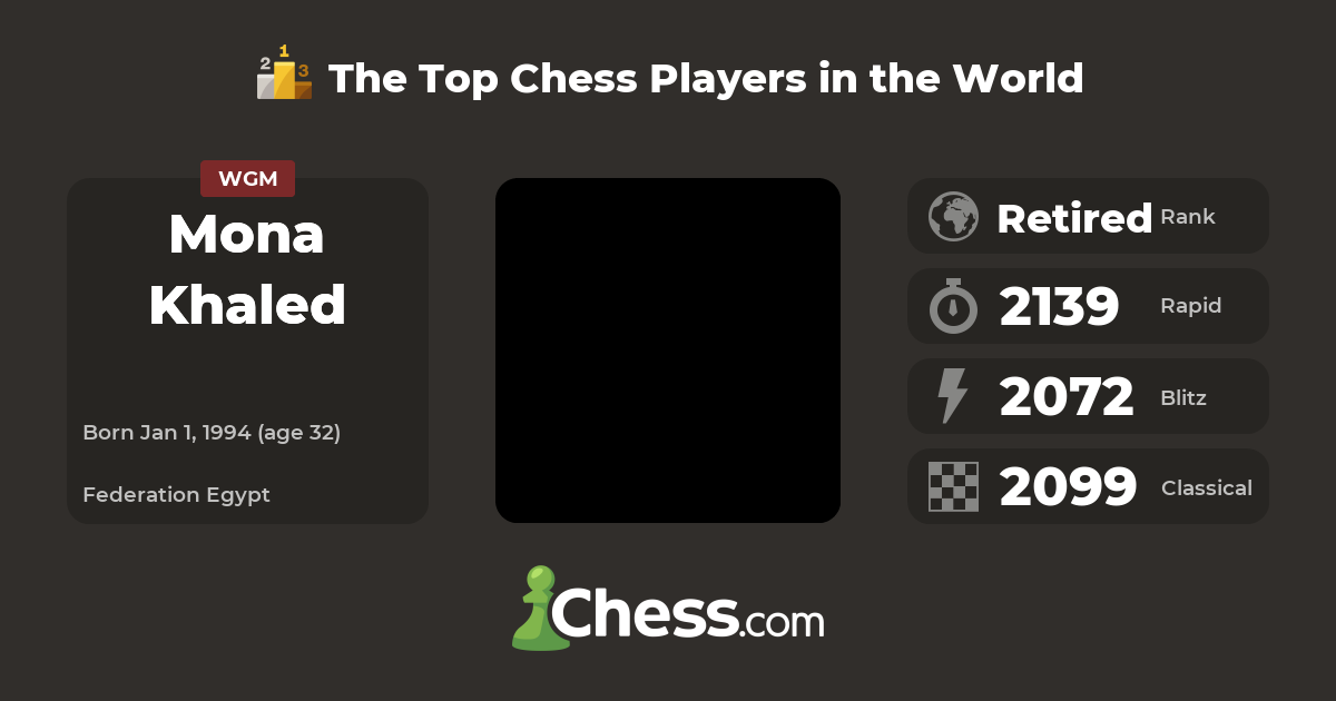 Mona Khaled | Top Chess Players - Chess.com