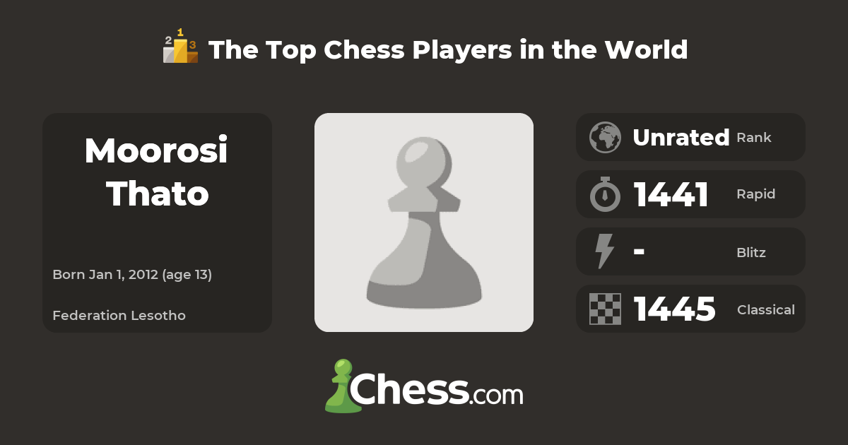 Moorosi Thato | Top Chess Players - Chess.com