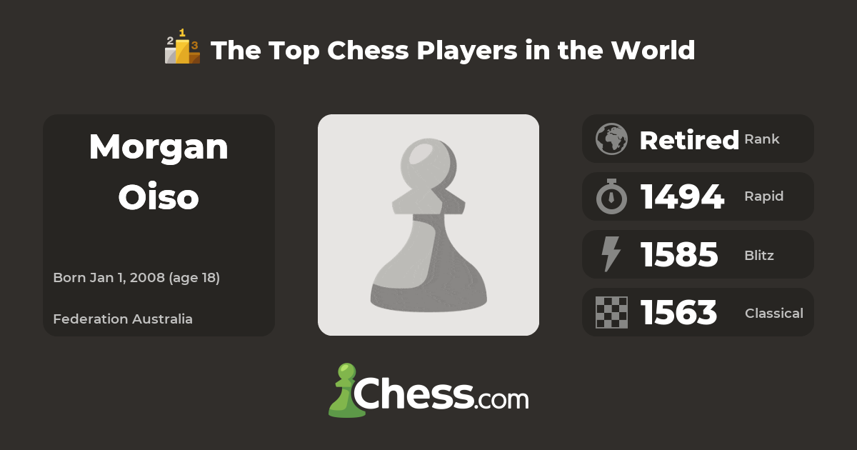 Morgan Oiso | Top Chess Players - Chess.com