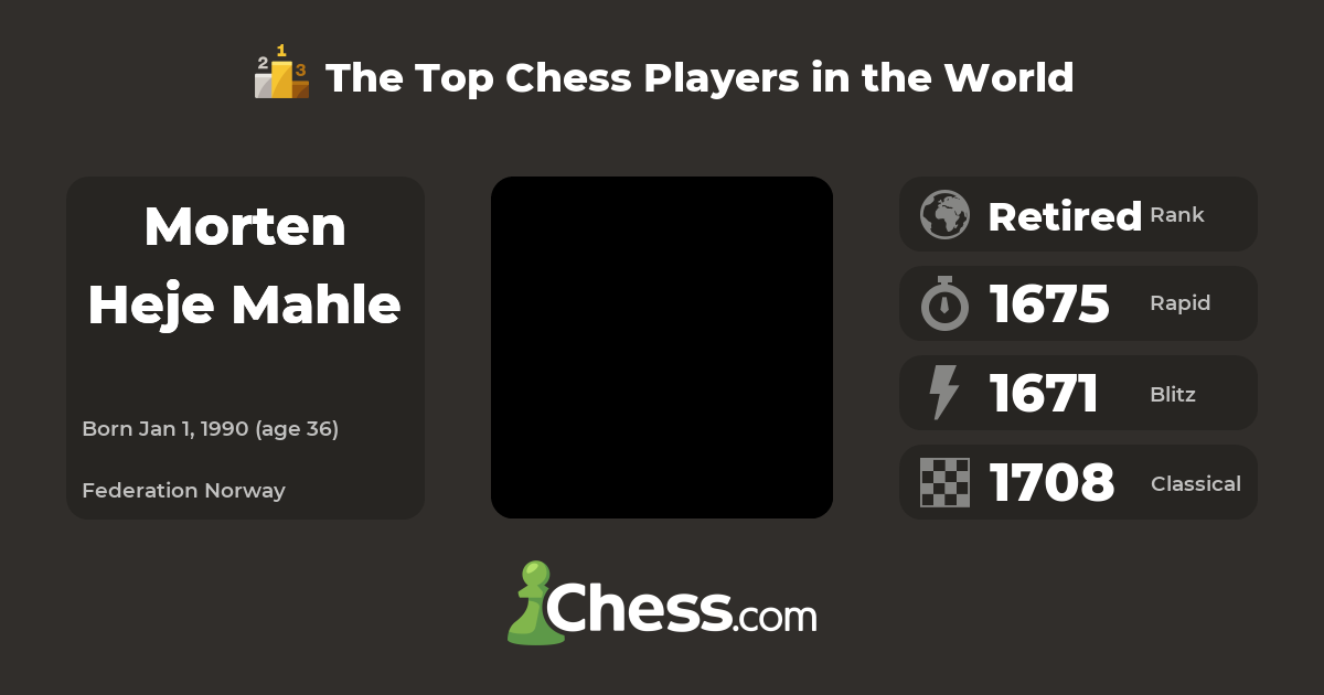 Morten Heje Mahle | Top Chess Players - Chess.com