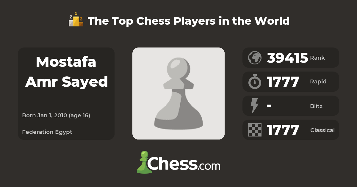 Mostafa Amr Sayed | Top Chess Players - Chess.com