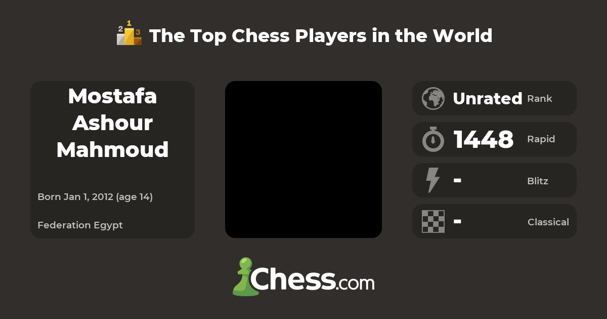 Mostafa Ashour Mahmoud | Top Chess Players - Chess.com