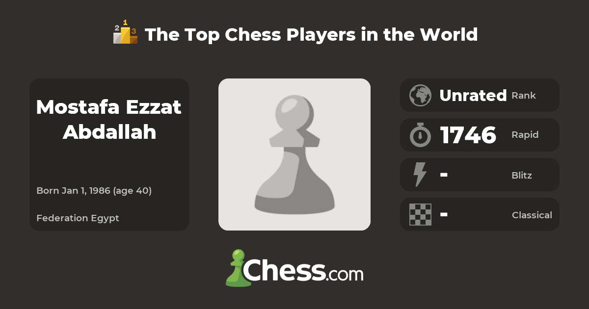 Mostafa Ezzat Abdallah | Top Chess Players - Chess.com