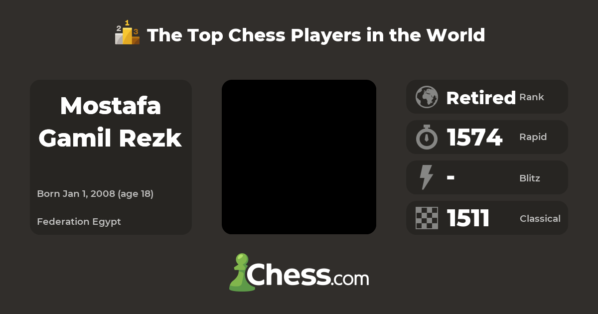 Mostafa Gamil Rezk | Top Chess Players - Chess.com