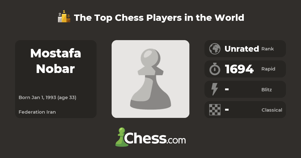 Mostafa Nobar | Top Chess Players - Chess.com