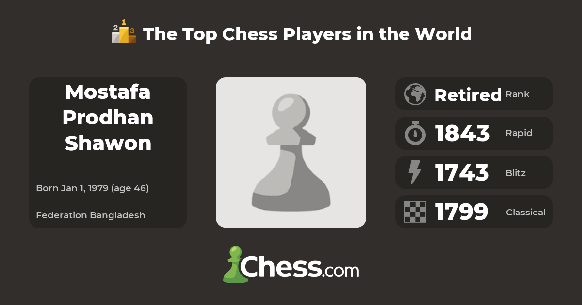 Mostafa Prodhan Shawon | Top Chess Players - Chess.com