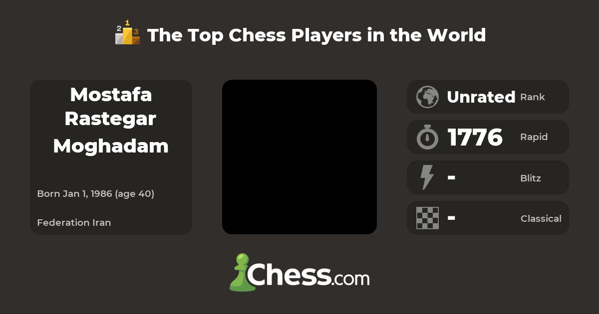 Mostafa Rastegar Moghadam | Top Chess Players - Chess.com