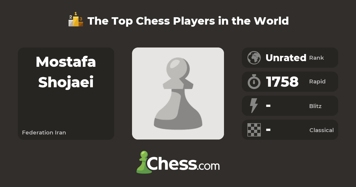 Mostafa Shojaei | Top Chess Players - Chess.com