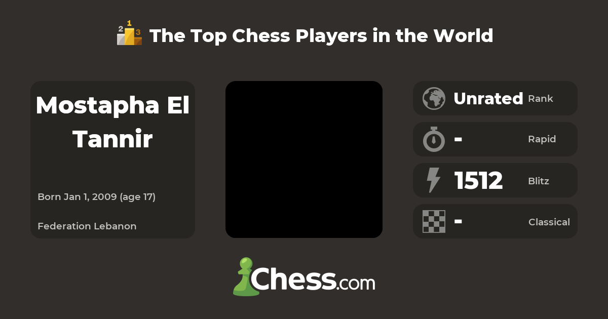 Mostapha El Tannir | Top Chess Players - Chess.com
