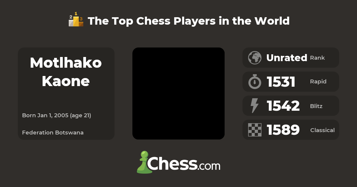 Motlhako Kaone | Top Chess Players - Chess.com