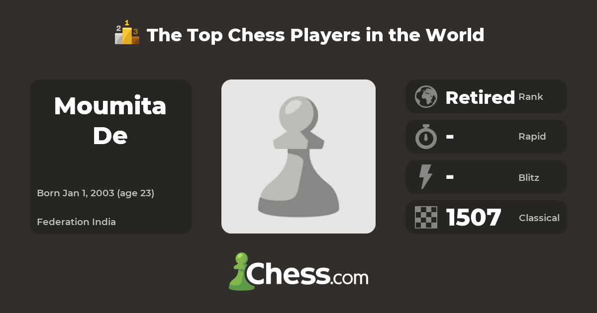 Moumita De | Top Chess Players - Chess.com