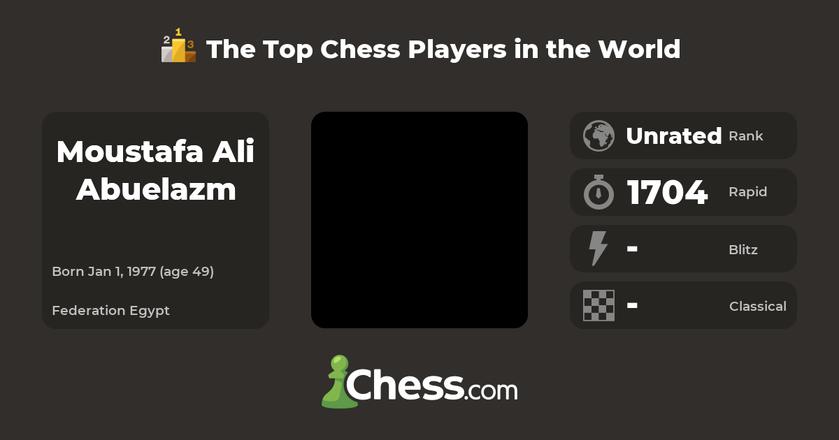 Moustafa Ali Abuelazm | Top Chess Players - Chess.com