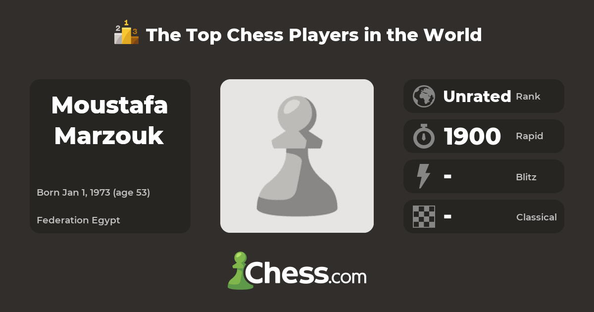 Moustafa Marzouk | Top Chess Players - Chess.com
