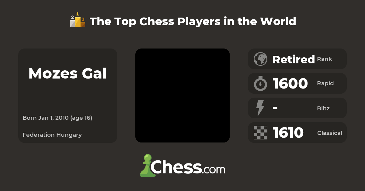 Mozes Gal | Top Chess Players - Chess.com