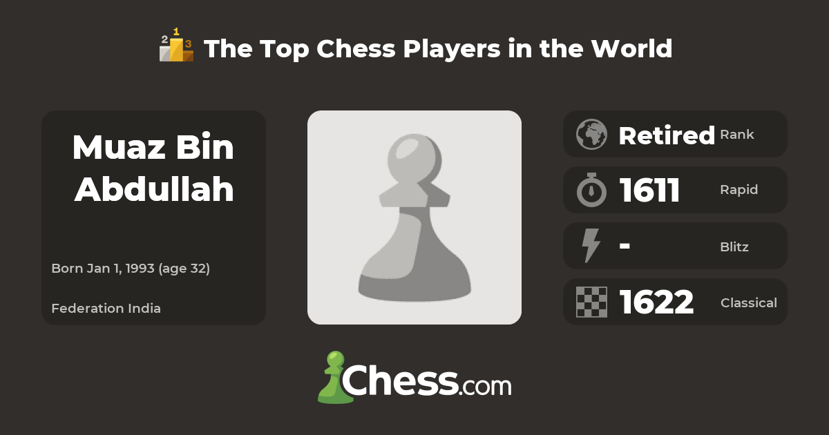 Muaz Bin Abdullah | Top Chess Players - Chess.com