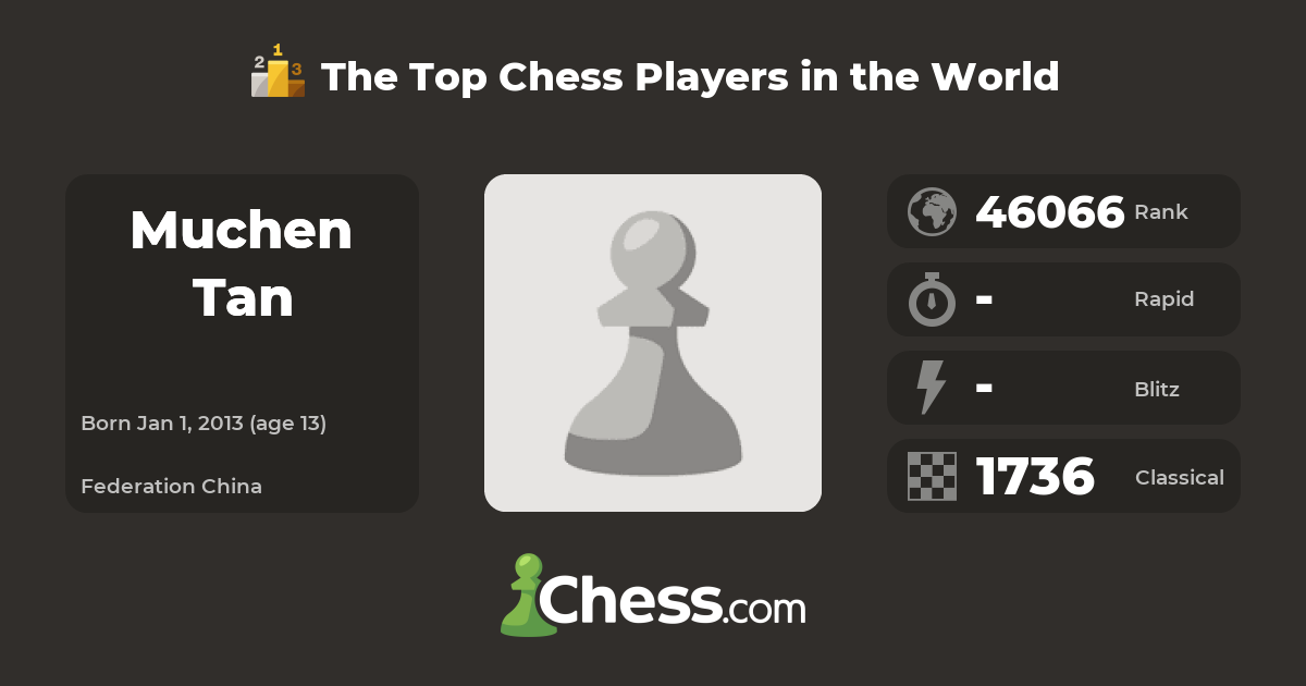 Muchen Tan | Top Chess Players - Chess.com