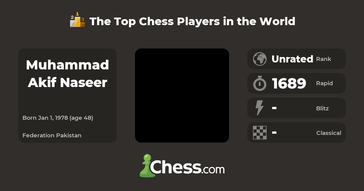 Muhammad Akif Naseer | Top Chess Players - Chess.com