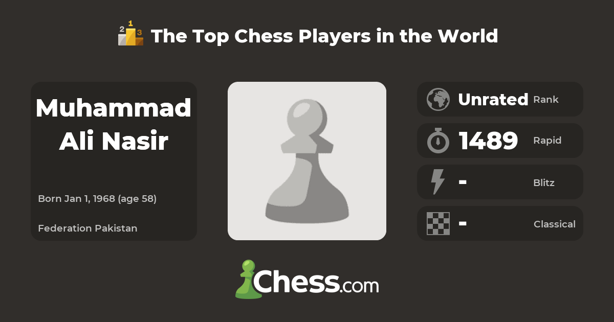Muhammad Ali Nasir | Top Chess Players - Chess.com