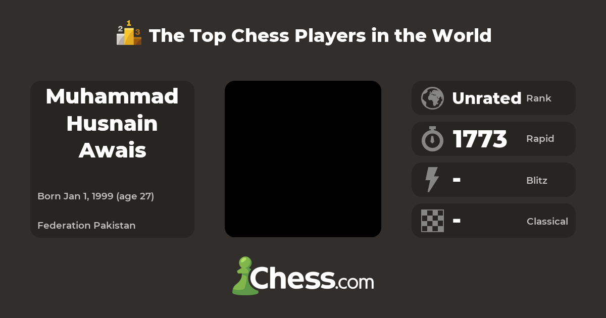 Muhammad Husnain Awais | Top Chess Players - Chess.com