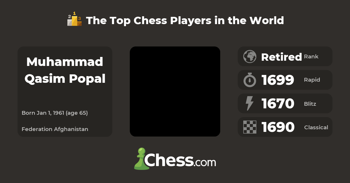 Muhammad Qasim Popal | Top Chess Players - Chess.com