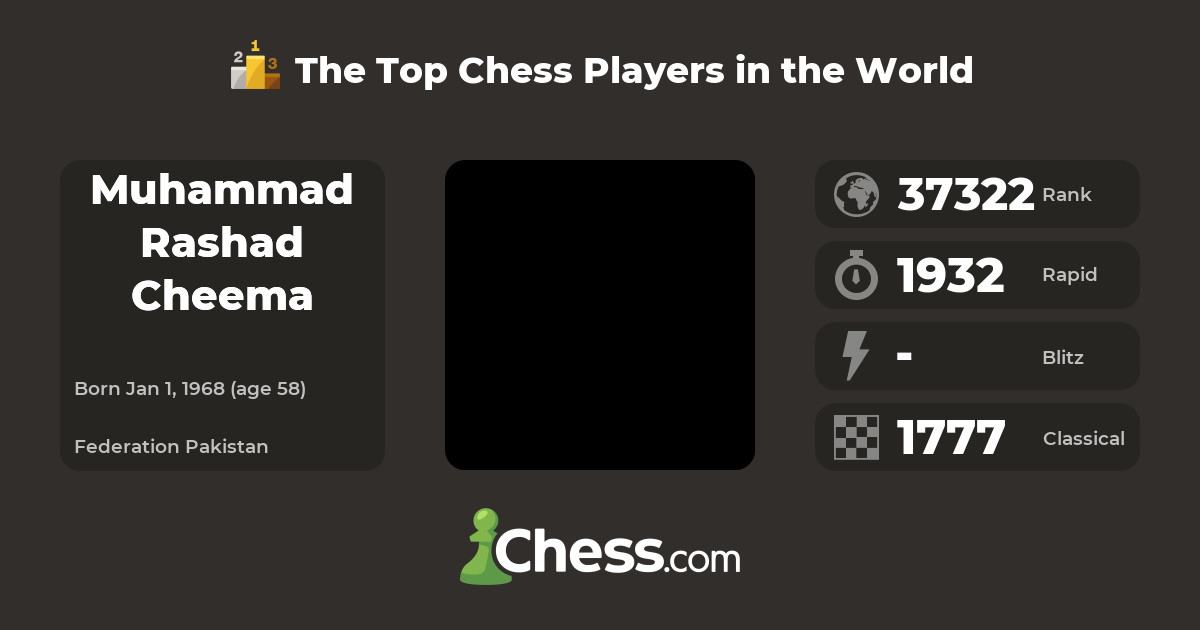 Muhammad Rashad Cheema | Top Chess Players - Chess.com