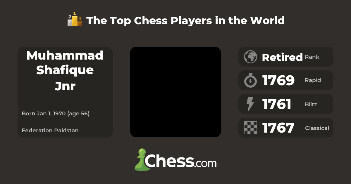 Muhammad Shafique Jnr | Top Chess Players - Chess.com