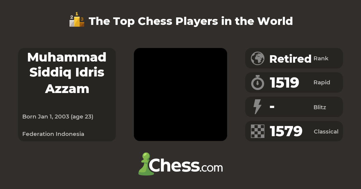Muhammad Siddiq Idris Azzam | Top Chess Players - Chess.com