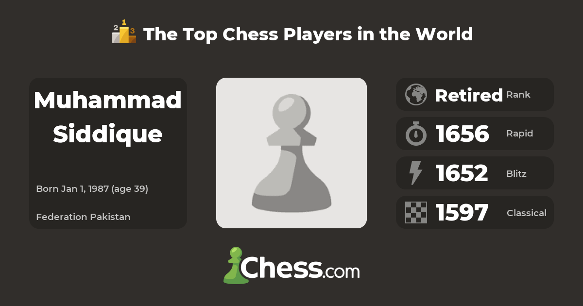 Muhammad Siddique | Top Chess Players - Chess.com