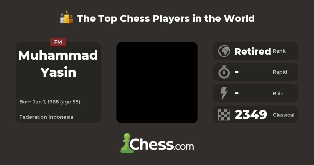 Muhammad Yasin | Top Chess Players - Chess.com